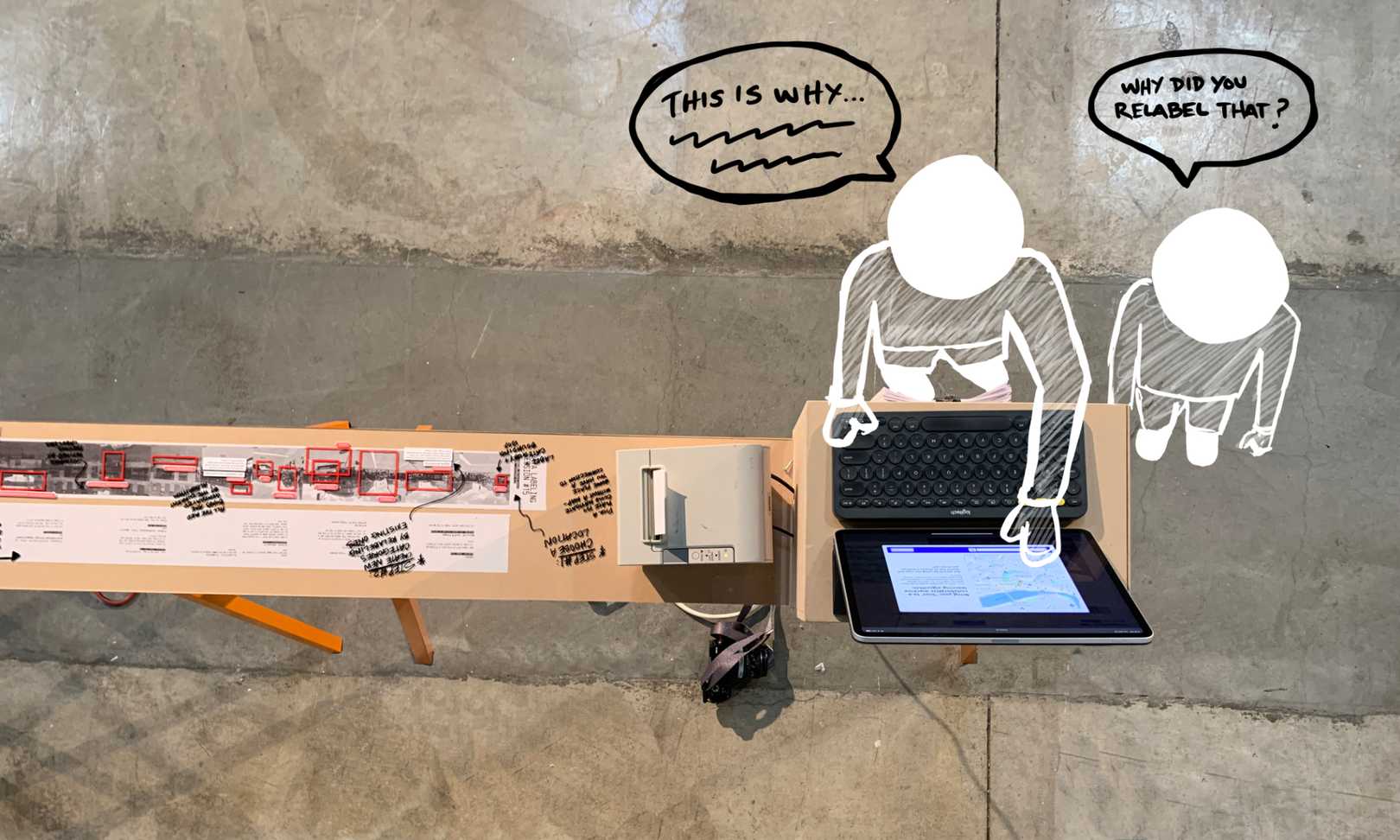 Unstable Label | Adit Dhanushkodi